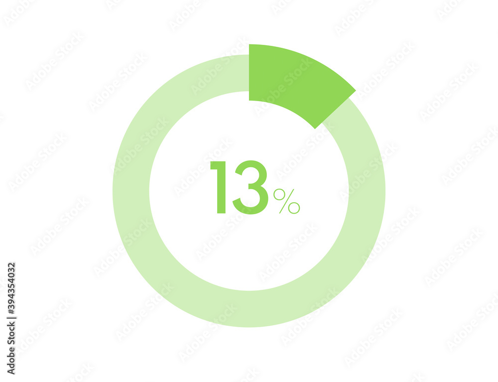 13% circle diagrams Infographics vector, 13 Percentage ready to use for ...