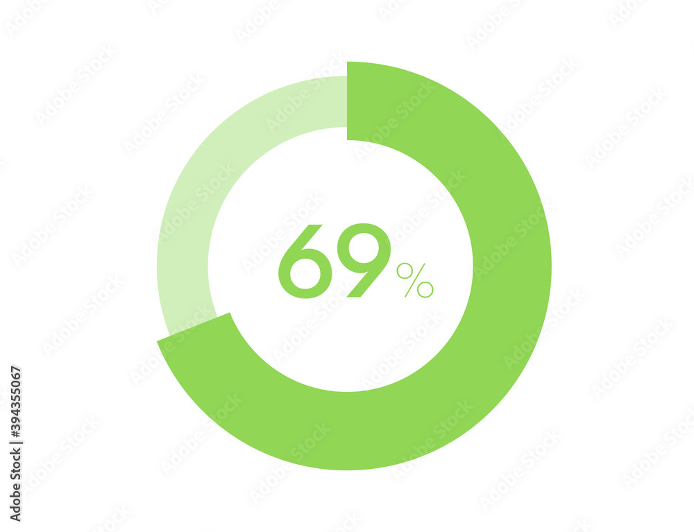 69% circle diagrams Infographics vector, 69 Percentage ready to use for ...
