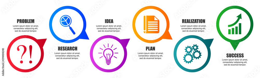 Steps decision problem, solving process, generator ideas, succeed ... Steps decision problem, solving process, generator ideas, succeed ...