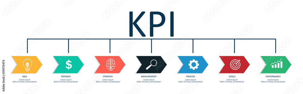 KPI icon. Keys and objectives for performance. Data with indicators for ...