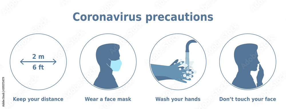 Vector illustration 'Coronavirus precautions. Keep your distance. Wear ...