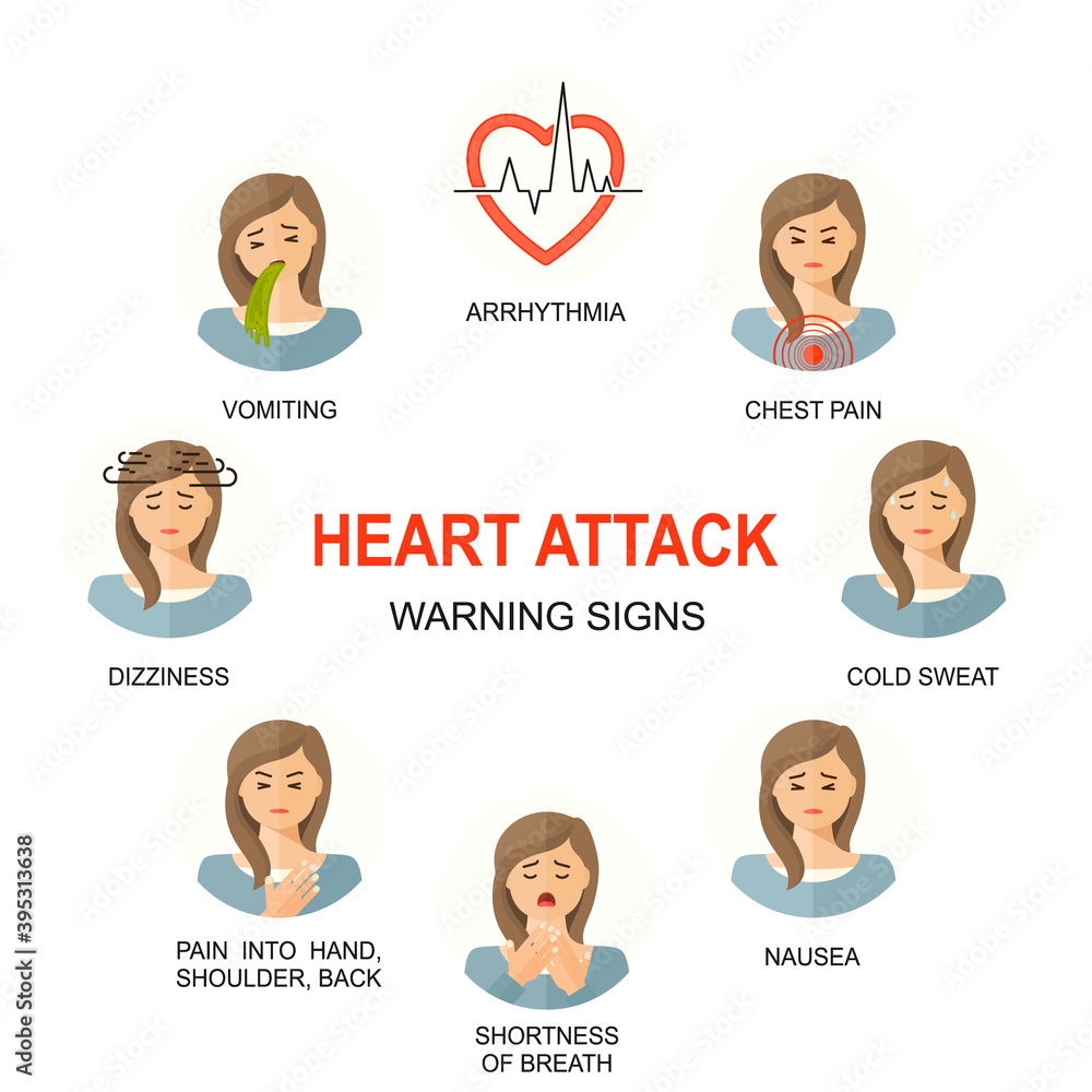 Heart attack warning signs colored icons set. Medical line style ...