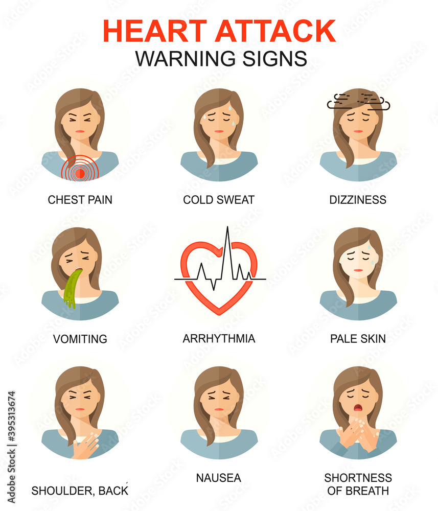 Heart attack warning signs colored icons set. Medical line style ...