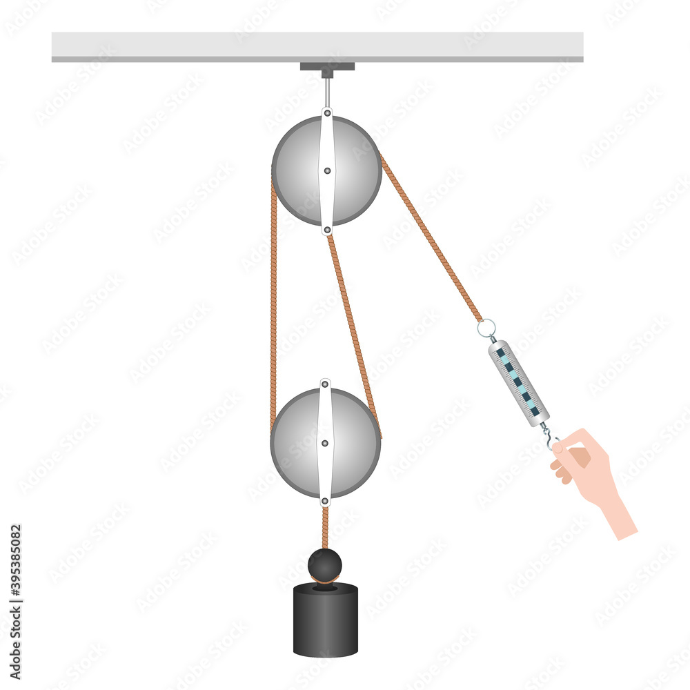 Physics Education Motion, Simple Machines, Springs, Pulleys, Gears ...
