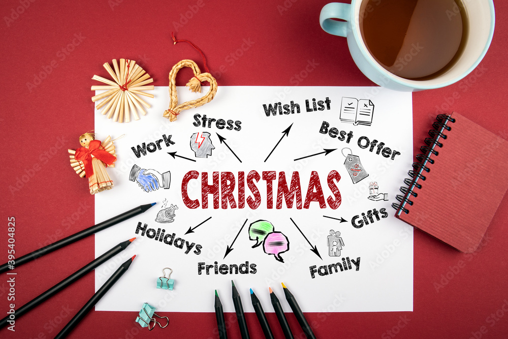 Christmas Concept. Chart with keywords and icons Stock Photo | Adobe Stock