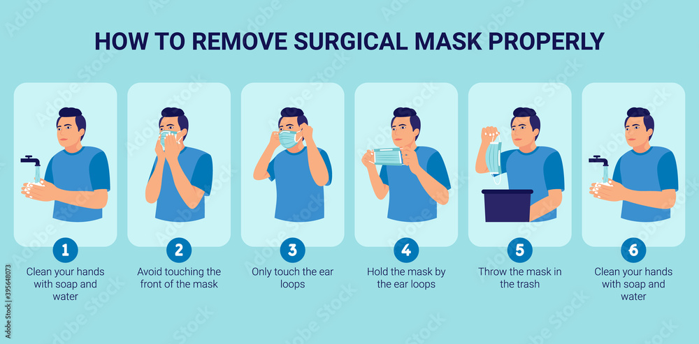 How to remove a surgical mask properly for prevent virus. Illustration ...