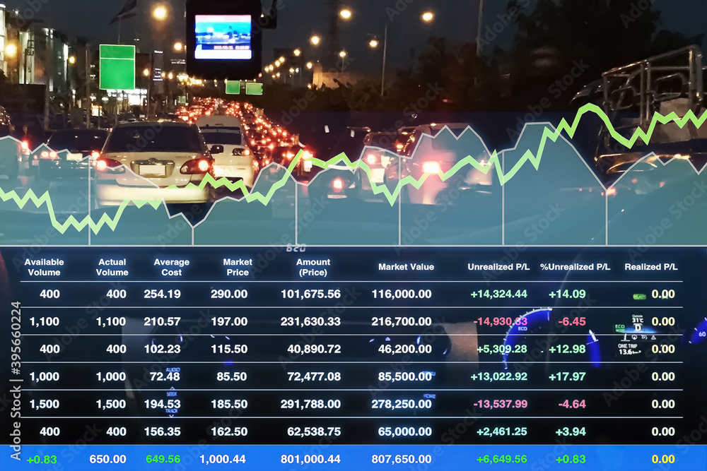 Stock financial index of successful investment on car sale cause ...