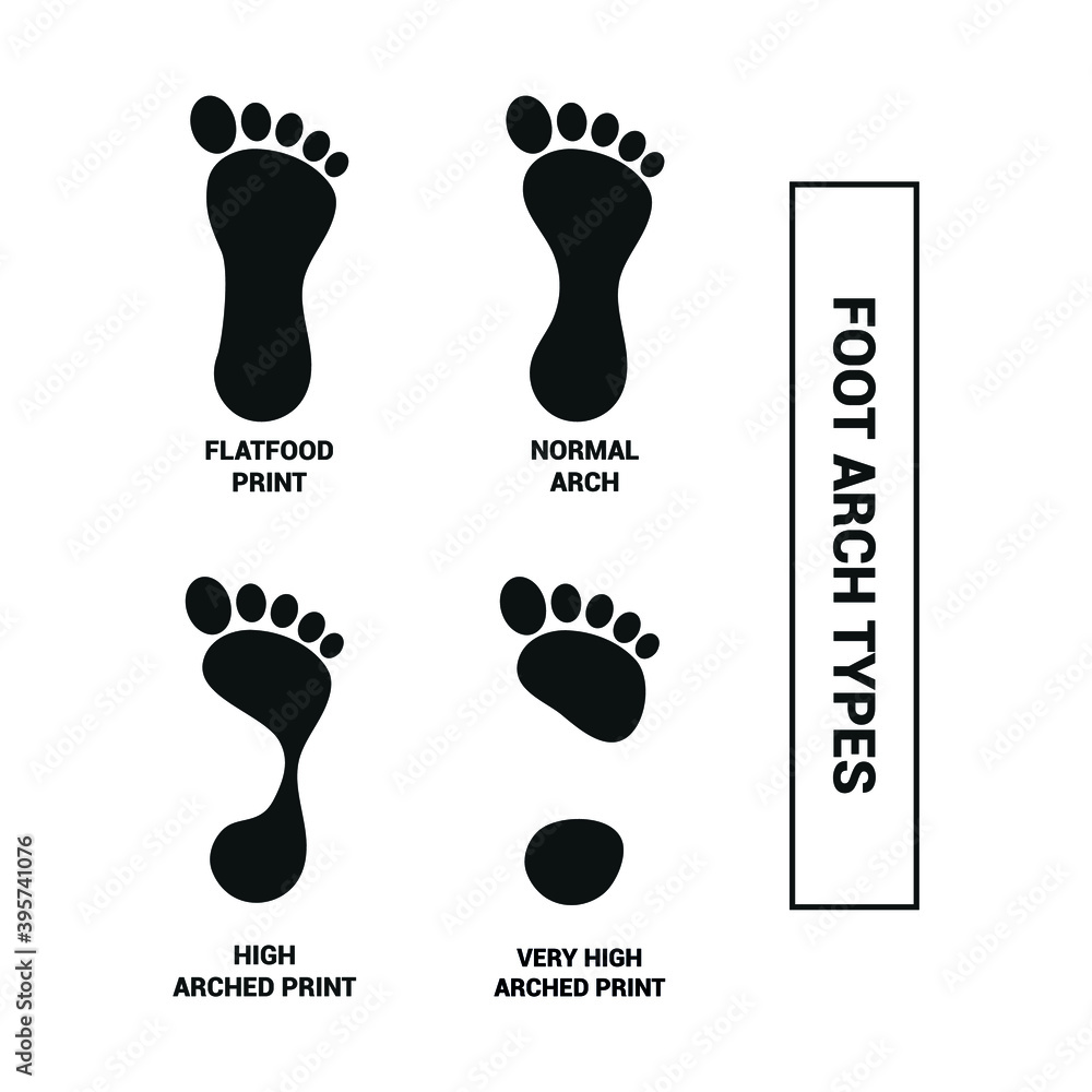 Vector image. Feet icons. Image of ways of footprint. Stock Vector ...