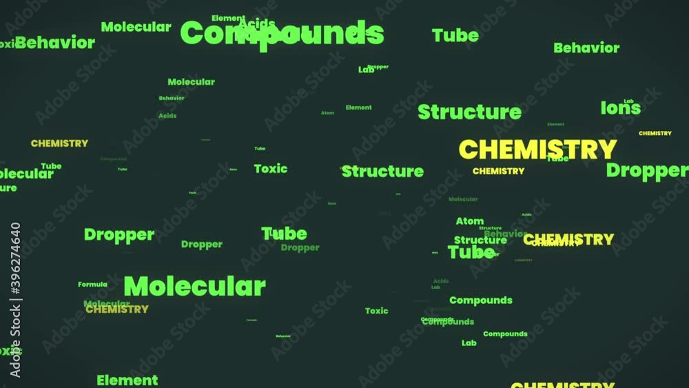 Chemistry word cloud - flying through chemistry related words - lab ...