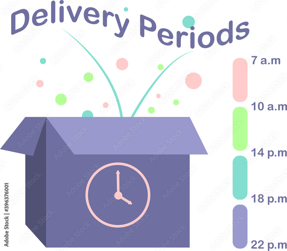 Delivery periods concept flat vector illustration. Opportunity to ...