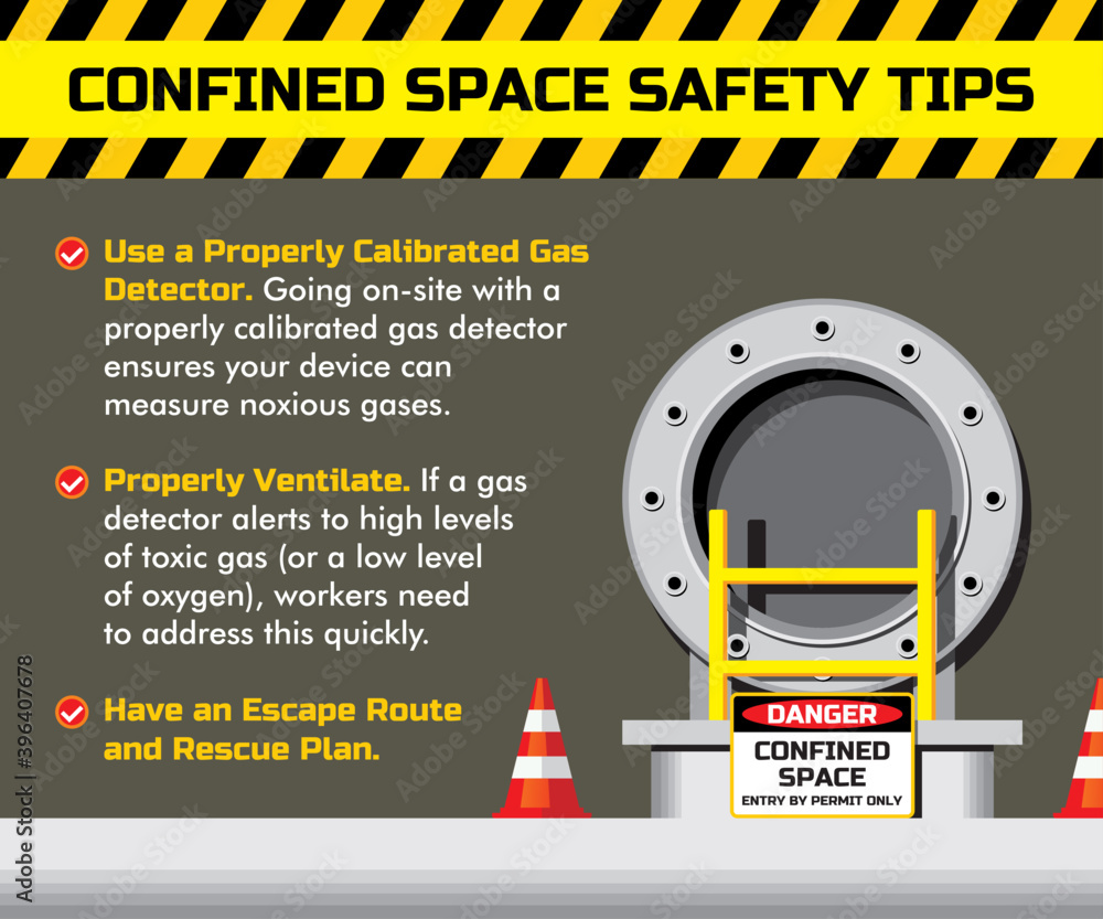 Safety Poster Confined Space at Gabriel Basser blog