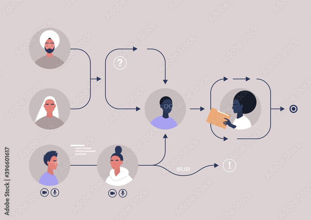 Task distribution, a teamwork management scheme, optimization of a ...