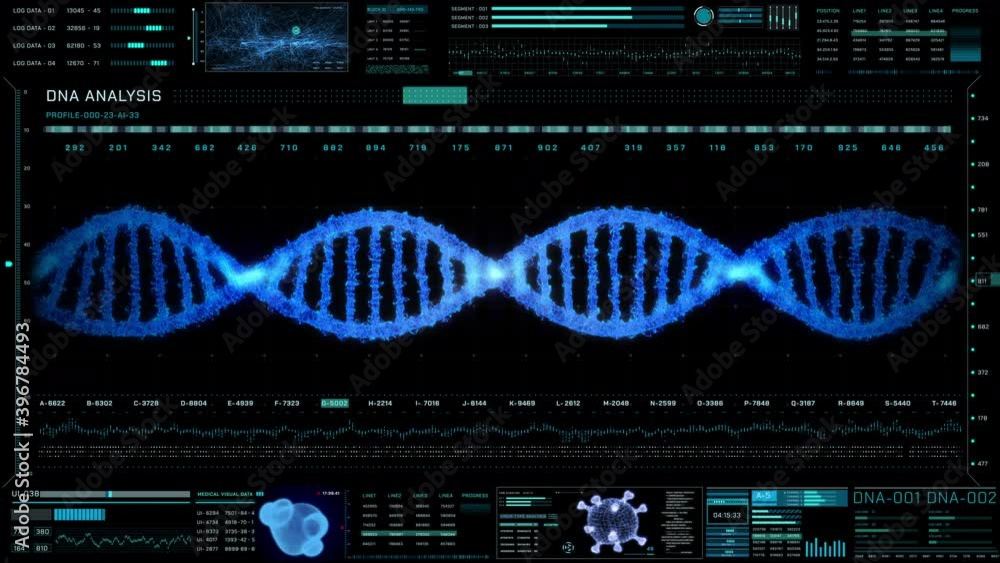 DNA Molecule Chromosome Helix Rotating on HUD Screen Interface ...
