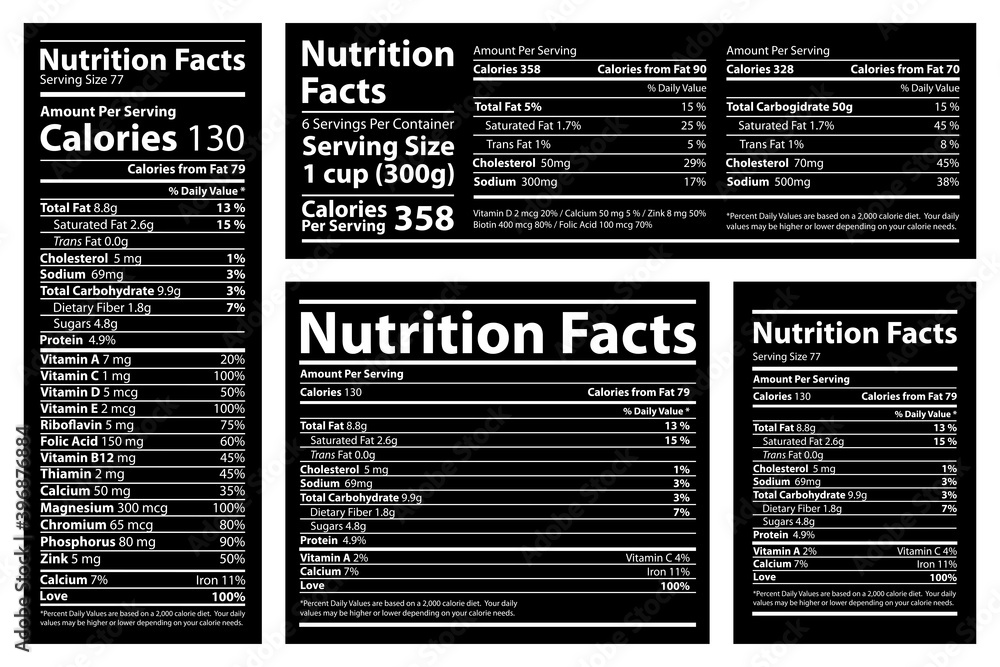 Nutrition Facts Label design template for food content. Vector serving ...