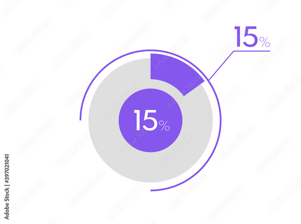 15 percent pie chart. Business pie chart circle graph 15%, Can be used ...