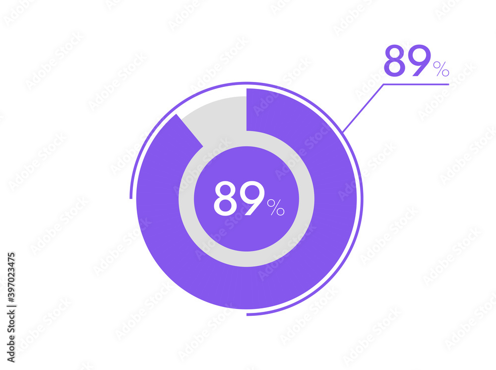 89 percent pie chart. Business pie chart circle graph 89%, Can be used ...