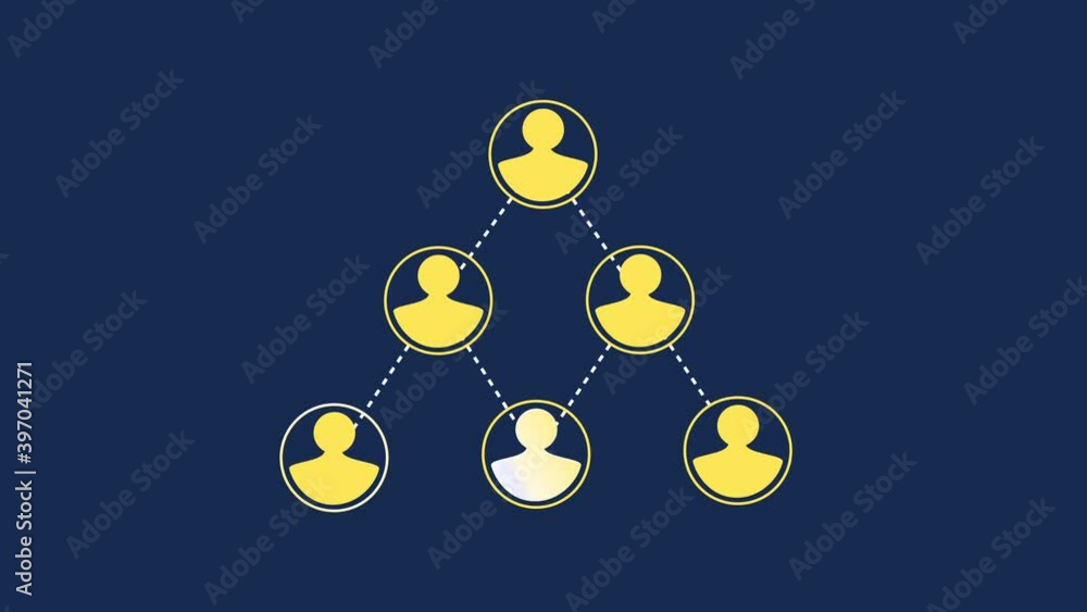 Organizational Pyramidal or Hierarchical Structure Types Animation on ...