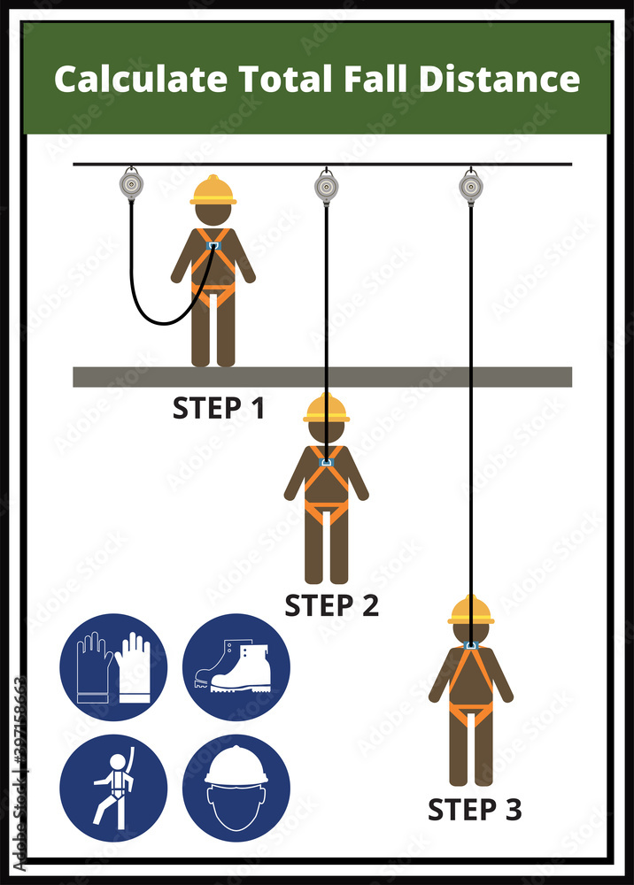 Fall Protection, Construction worker safety first, vector design Stock ...
