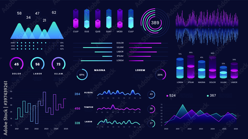 Technology dashboard interface. Futuristic infographic, network data ...