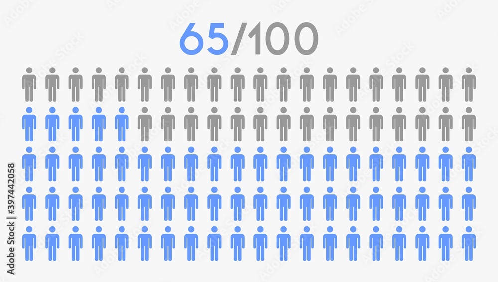 65 Percent People Icon Graphic Vector man Pictogram Concept 65 100 65-percent-people-icon-graphic-vector-man-pictogram-concept-65-100