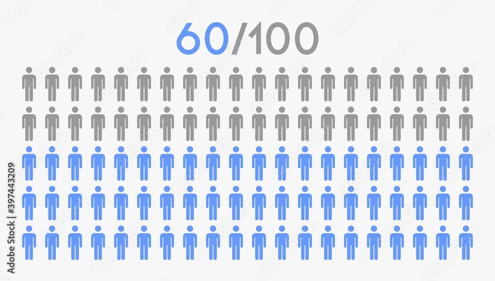 60 Percent People Icon Graphic Vector man Pictogram Concept 60 100