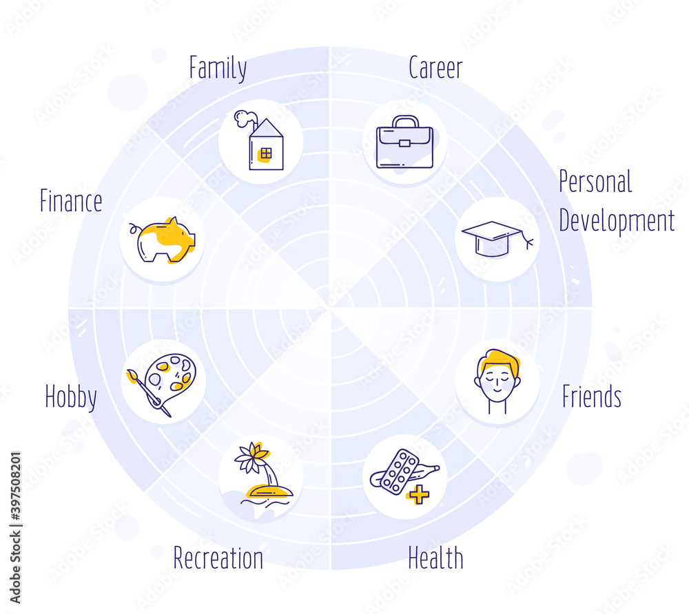 The Wheel of Life. Coaching tool in colorful diagram. Life balance ...
