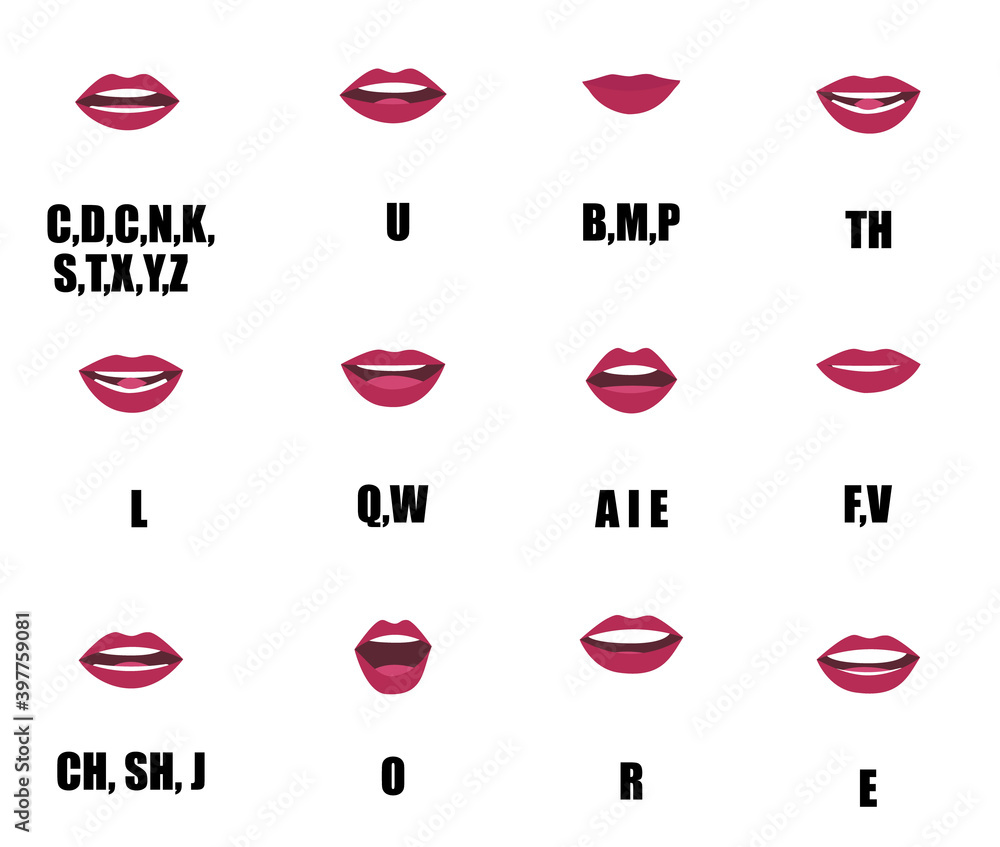Animation of lips, mouth sounds and articulation. Animated lips of a ...