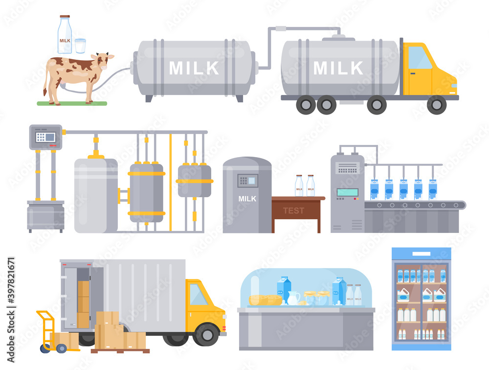Cartoon technology for milk production, packaging, delivery to store ...