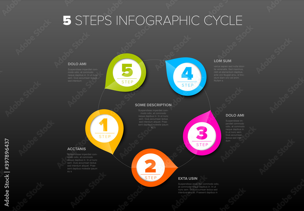 Modelo de Five Step Cycle Infographic do Stock | Adobe Stock
