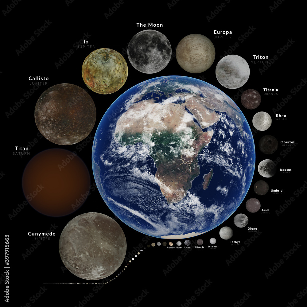 The Solar System's moons compared to the planet Earth. Stock Photo ...