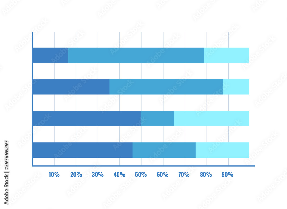 Horizontal stacked bar chart isolated on white background Stock Vector ...