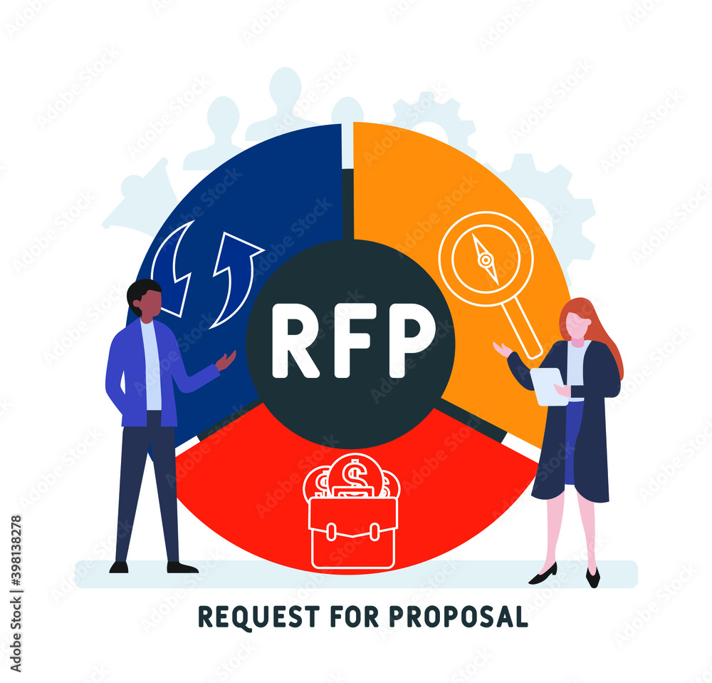 Flat design with people. RFP - Request For Proposal acronym, business ...
