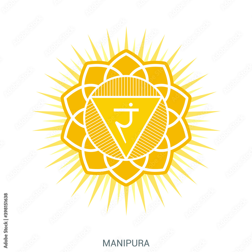 Manipura - the third primary chakra. Adrenal gland in human body ...