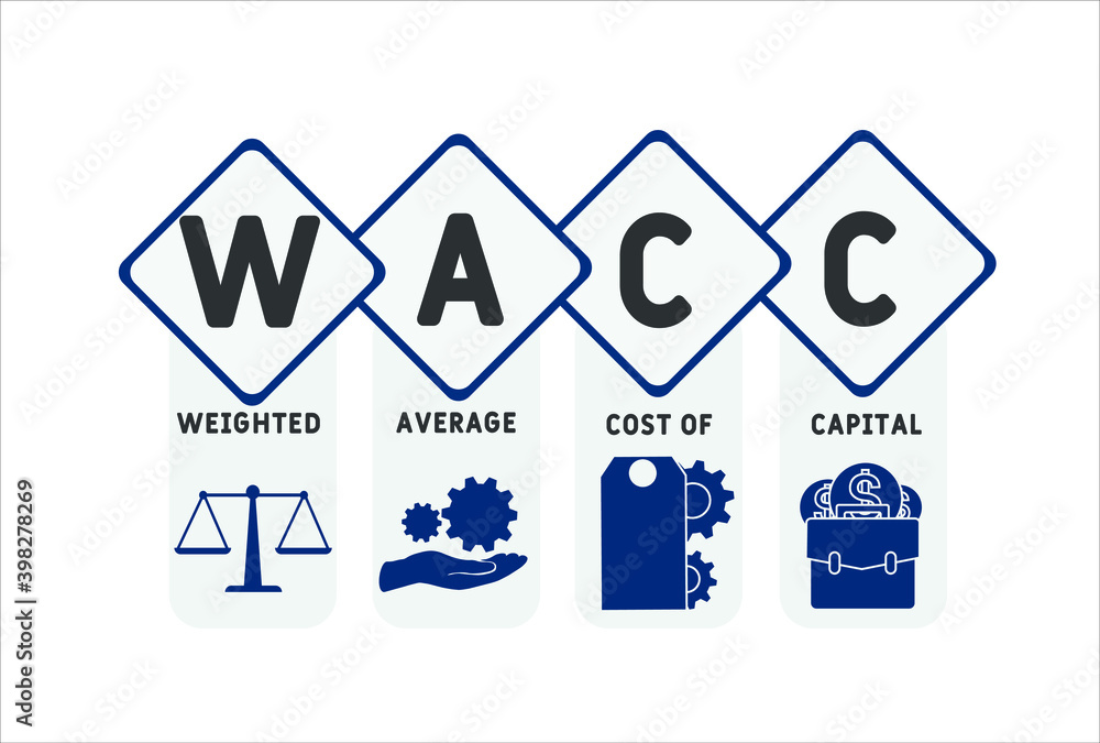 WACC - Weighted Average Cost of Capital. business concept background ...