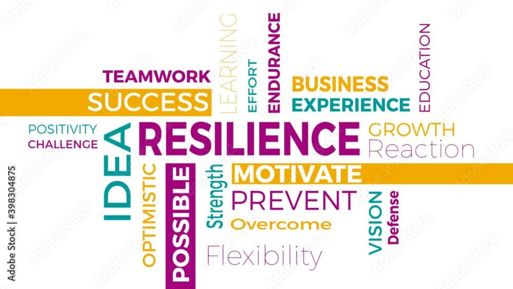 Resilience, tag and words in a cloud motion background concept. 4k ...