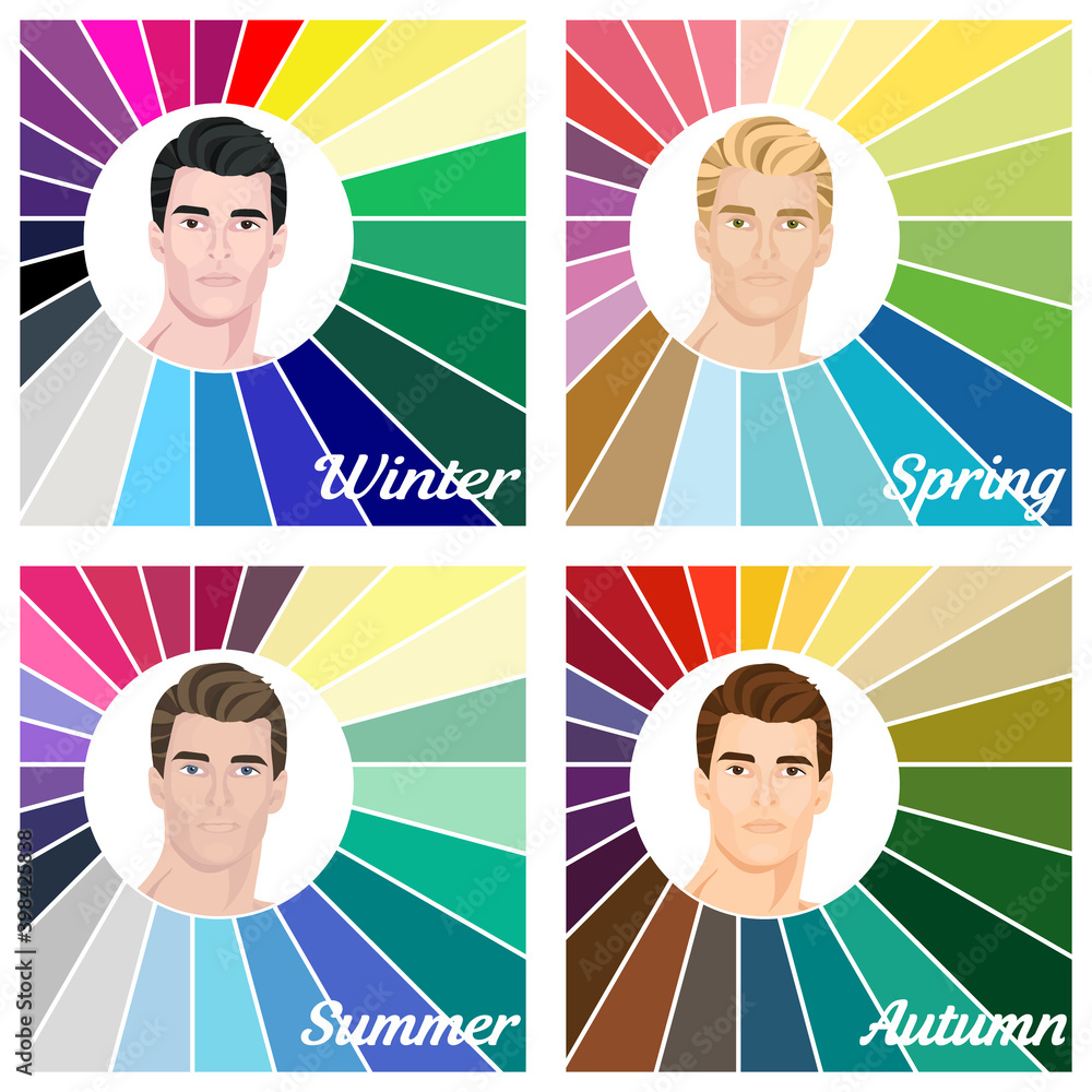 Seasonal color analysis. Set of vector men with different types of male ...