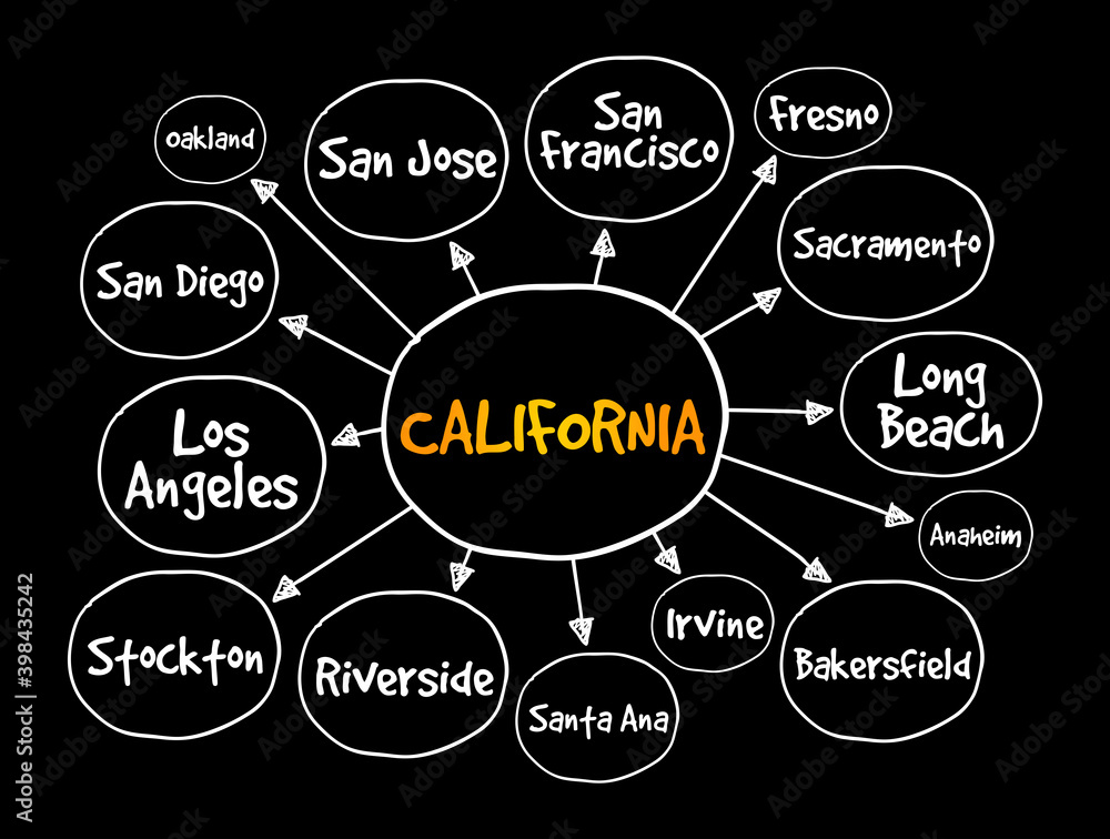 List of cities in California USA state mind map, concept for ...