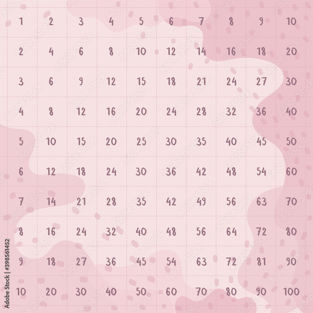 multiplication table, light pale pink color multiplication square ...