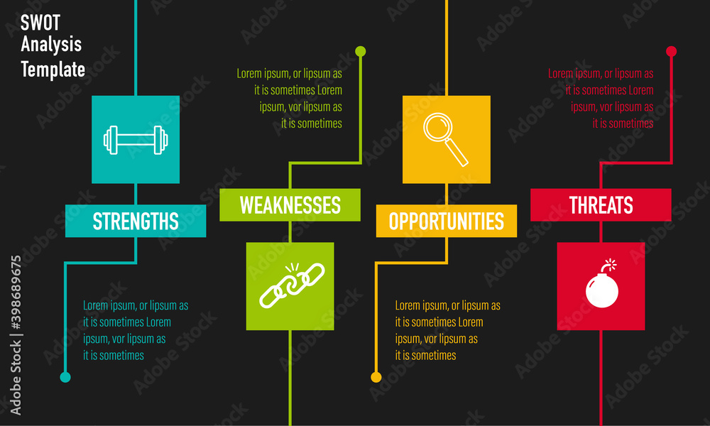 Vektorová grafika „Concept of SWOT-analysis template or strategic ...