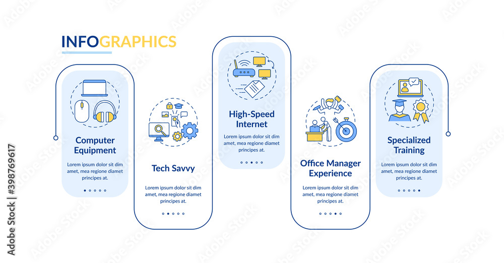 Virtual assistant requirements vector infographic template. VA ...