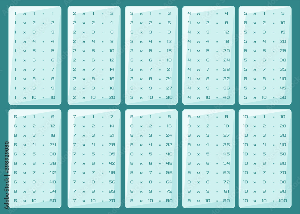 multiplication table, light blue turquoise color multiplication square ...