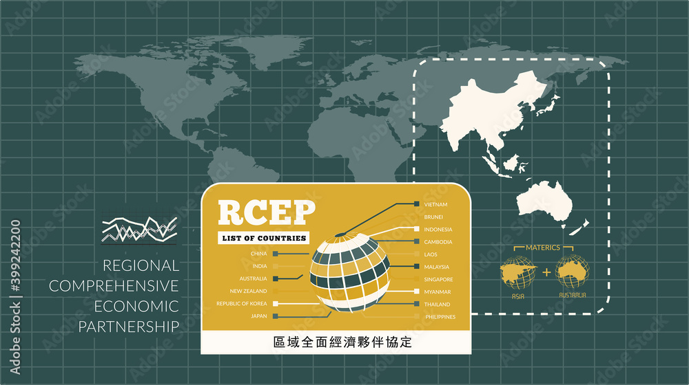 Vetor de RCEP. Regional Comprehensive Economic Partnership. Vector ...