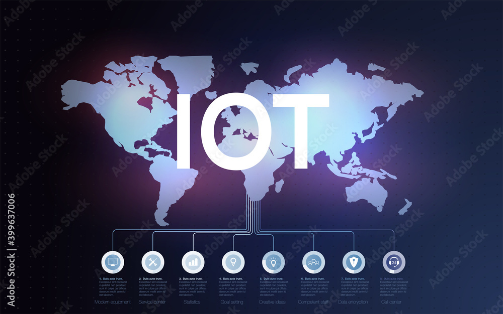 Internet of things (IoT) and networking concept for connected devices ...
