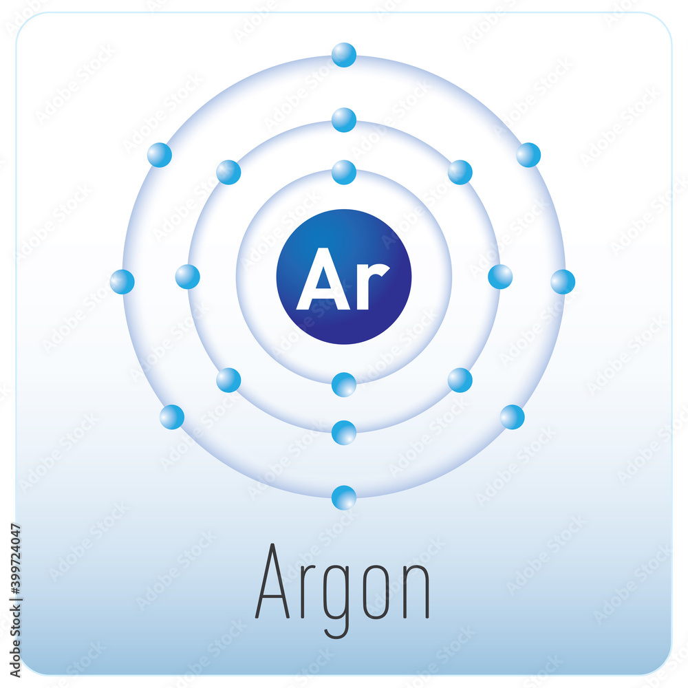 Poster Diagram of an argon atom. Periodic table element. – Wall Art ...