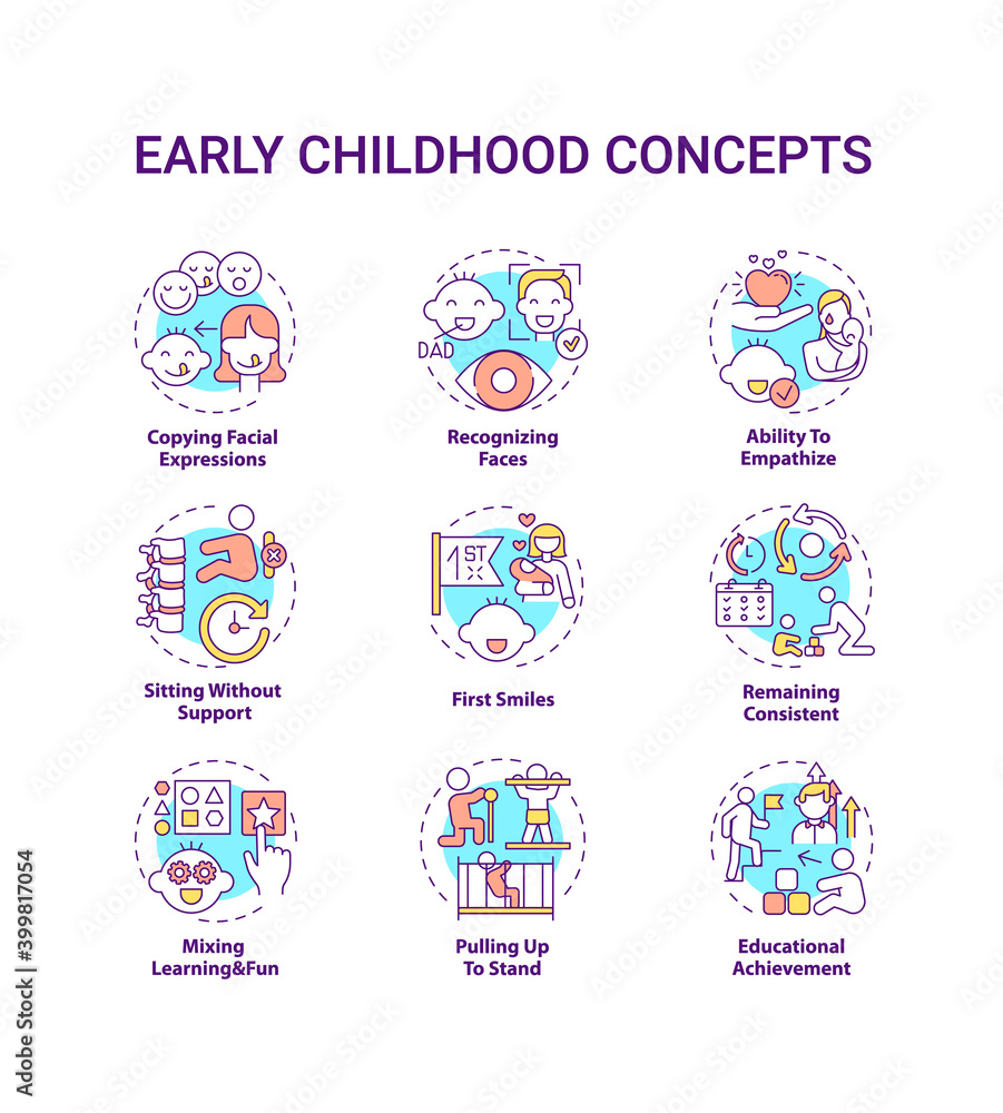 Early childhood development concept icons set. Developmental milestones ...