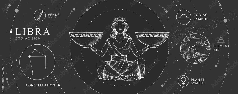 Modern magic witchcraft card with astrology Libra zodiac sign ...