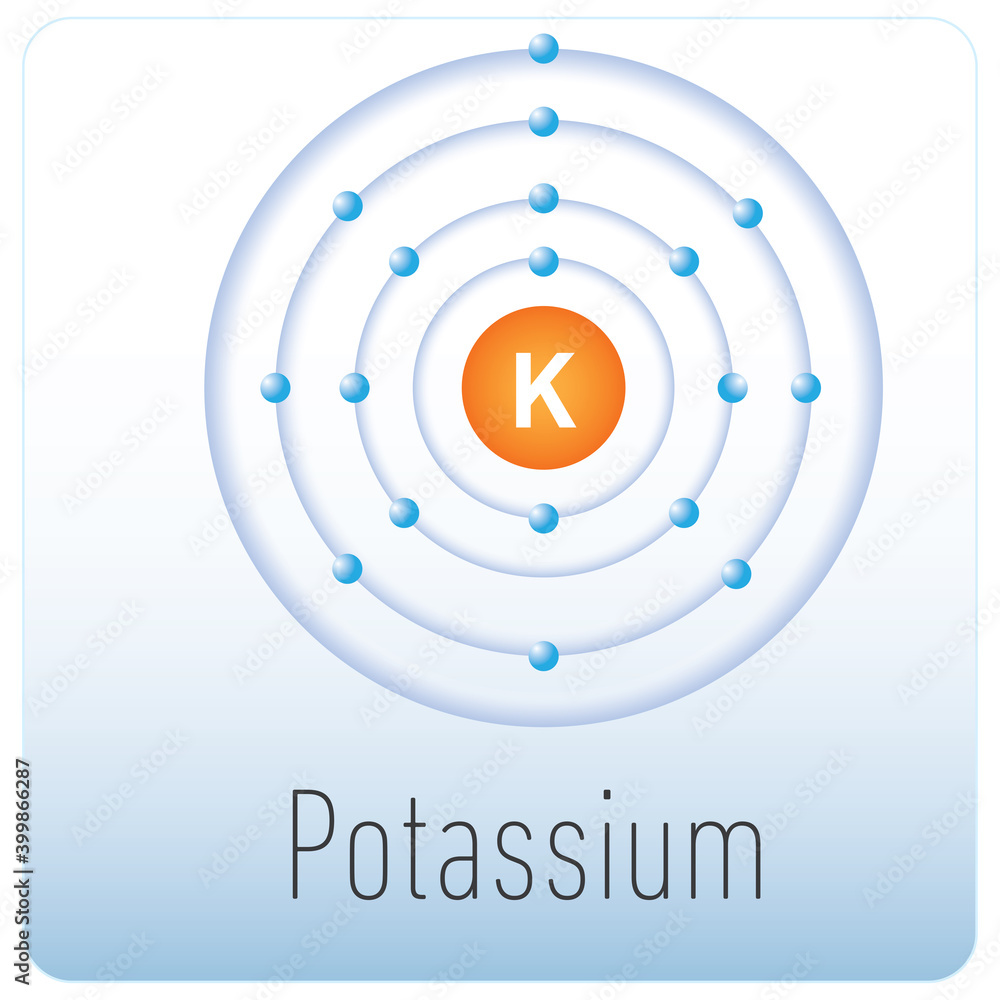 Diagram of an potassium atom. Periodic table element. Stock Vector ...
