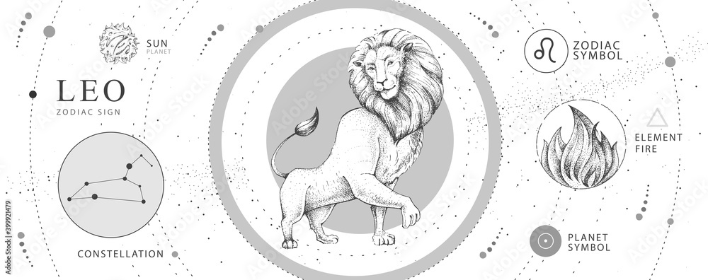 Modern magic witchcraft card with astrology Leo zodiac sign. Realistic ...