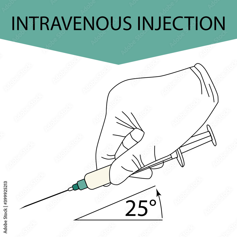 Intravenous Injection Effective Methods Of Administration Of Drugs And Other Medical Solutions
