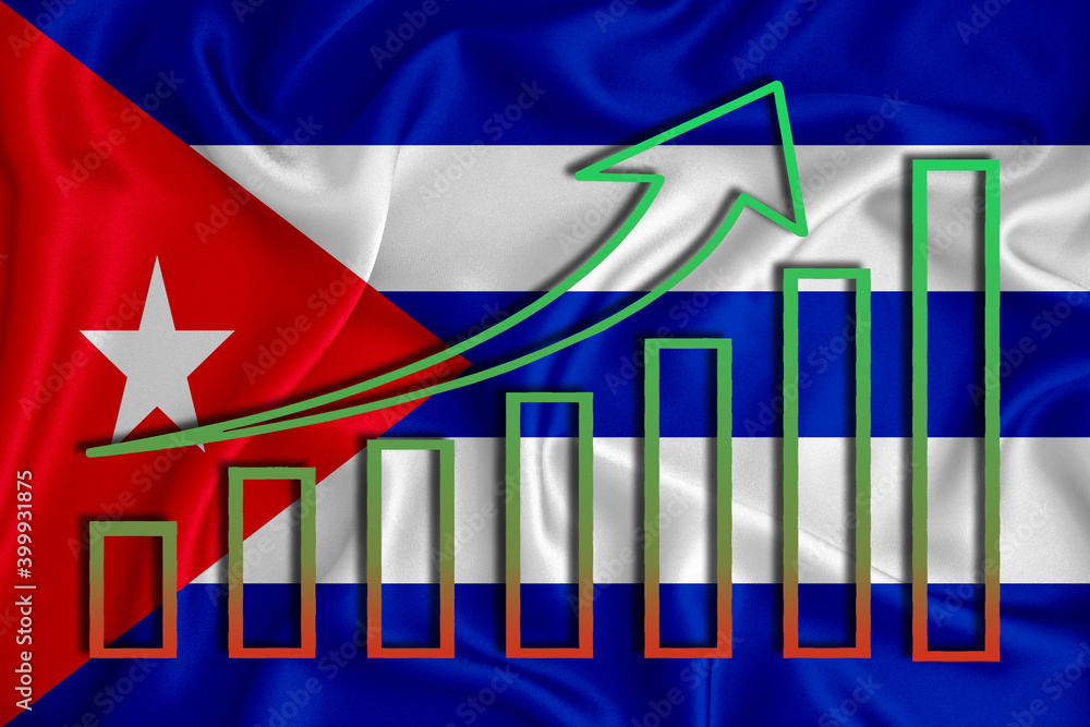 cuba flag with a graph of price increases for the country's currency ...